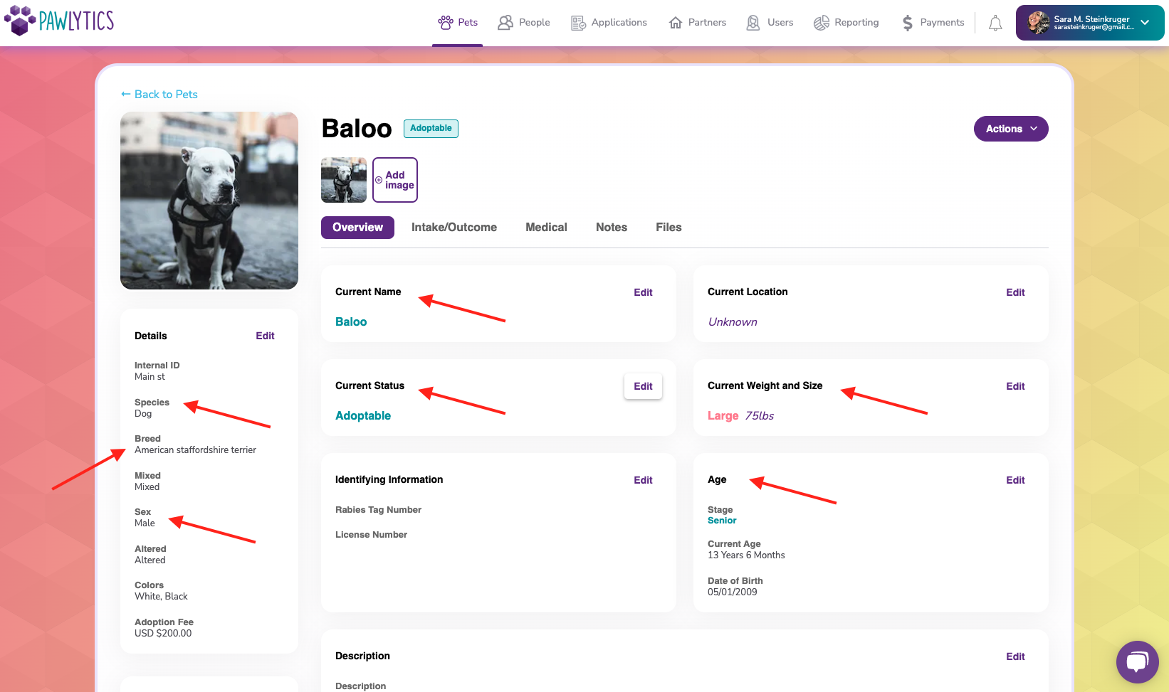 Data Sent to PetFinder